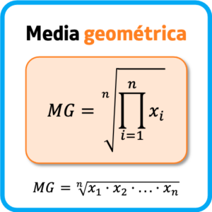 Médias da Matemática
