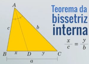 Bissetriz: Conceitos e Exemplos Resolvidos